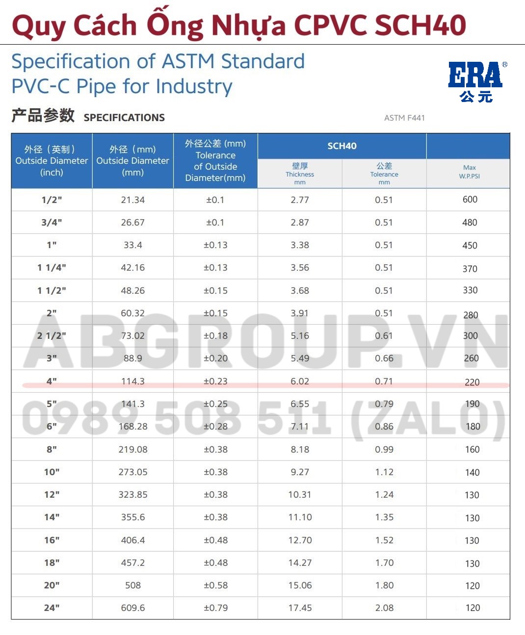 Quy Cách Đơn Giá Ống Nhựa CPVC SCH40 DN15 - Era