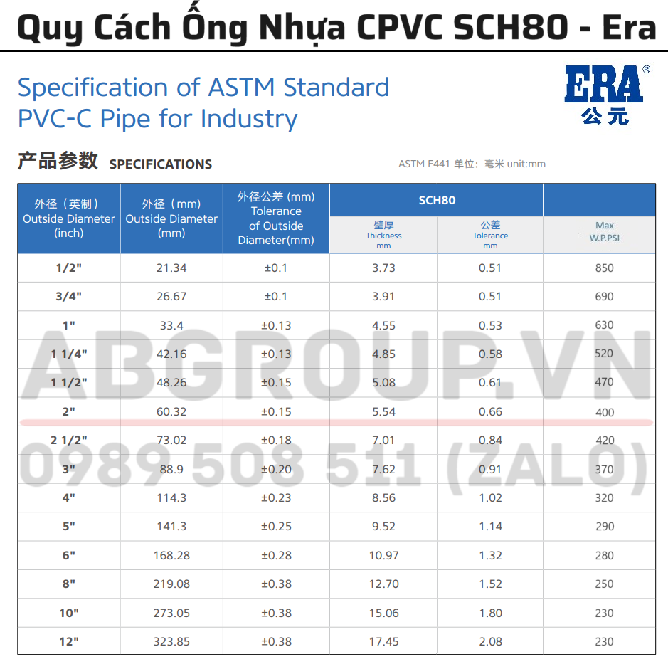 Ống Nhựa CPVC SCH80 DN65 Era - Rẻ Vô Địch - Kho Sài Gòn