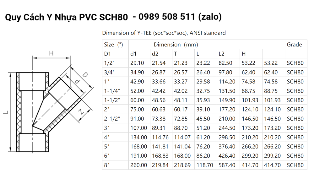 Y Nhựa PVC SCH80 | Chính Hãng | Đủ CO, CQ | Rẻ Vô Địch